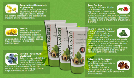 Varikostan La Migliore Crema per Vene Varicose: Opinioni e Prezzo ...